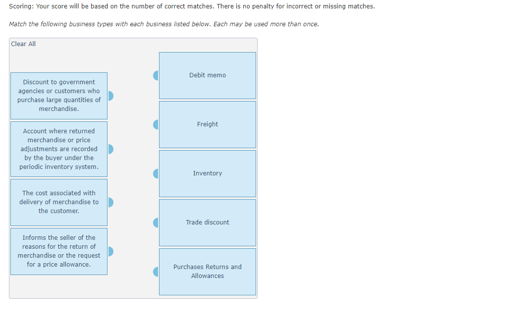 Solved Scoring: Your score will be based on the number of | Chegg.com