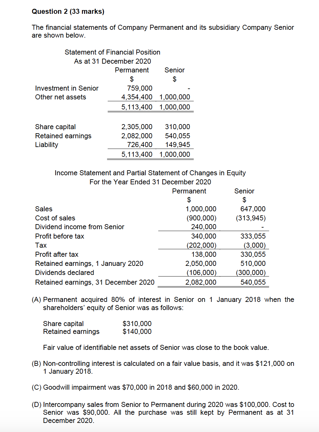 Solved Required: a. Prepare the consolidation adjustment and | Chegg.com