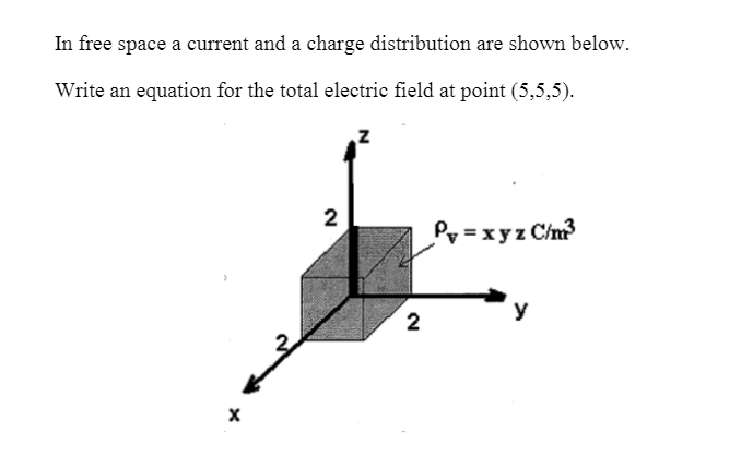 Solved In free space a current and a charge distribution are | Chegg.com