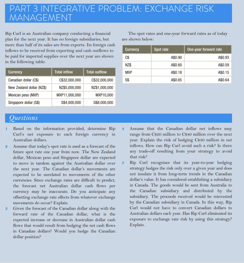 Solved PART 3 INTEGRATIVE PROBLEM: EXCHANGE RISK MANAGEMENT | Chegg.com