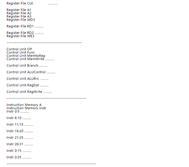 Solved Register File CLK Register File A1 Register File A2 | Chegg.com
