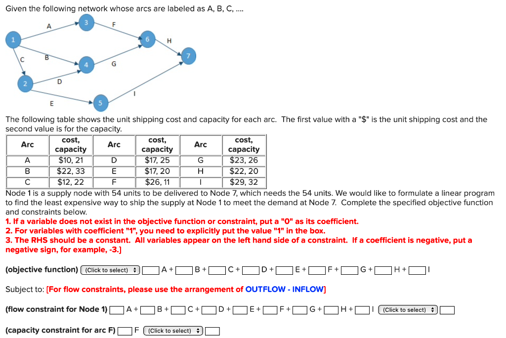 Solved Given the following network whose arcs are labeled as | Chegg.com