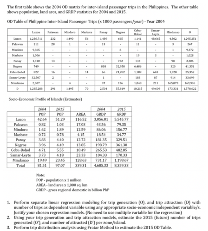 Solved The first table shows the 2004 OD matrix for | Chegg.com