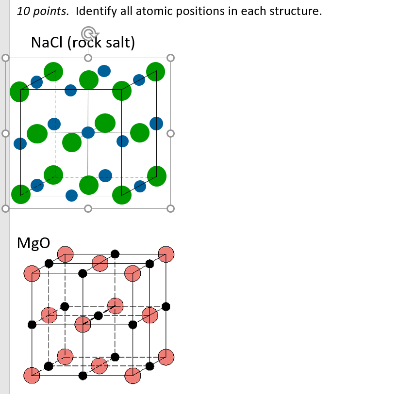 Solved 10 points. Identify all atomic positions in each | Chegg.com