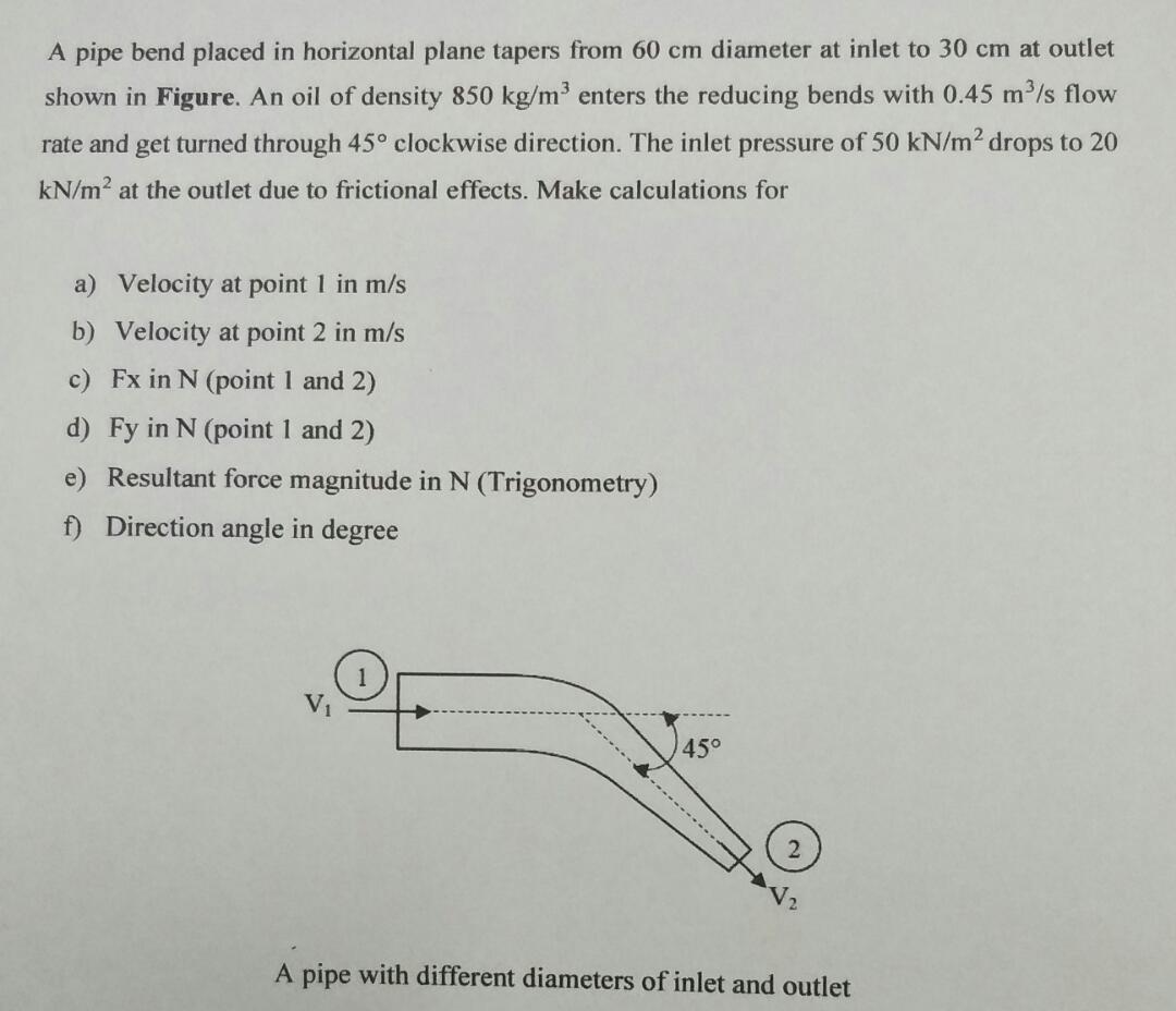 Solved A pipe bend placed in horizontal plane tapers from 60 | Chegg.com