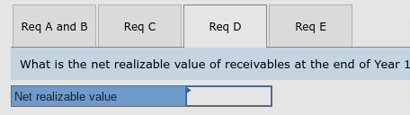 Solved Uuring the first year of operation, Year 1 , Direct | Chegg.com