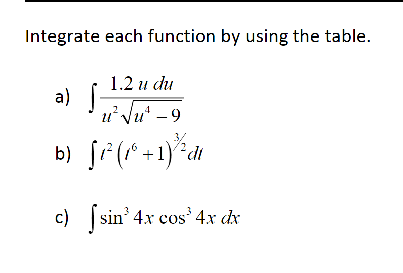 Solved Integrate each function by using the table. 1.2 u du | Chegg.com