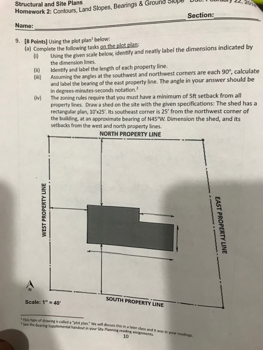 Solved Structural and Site Plans Homework 2: Contours, Land | Chegg.com