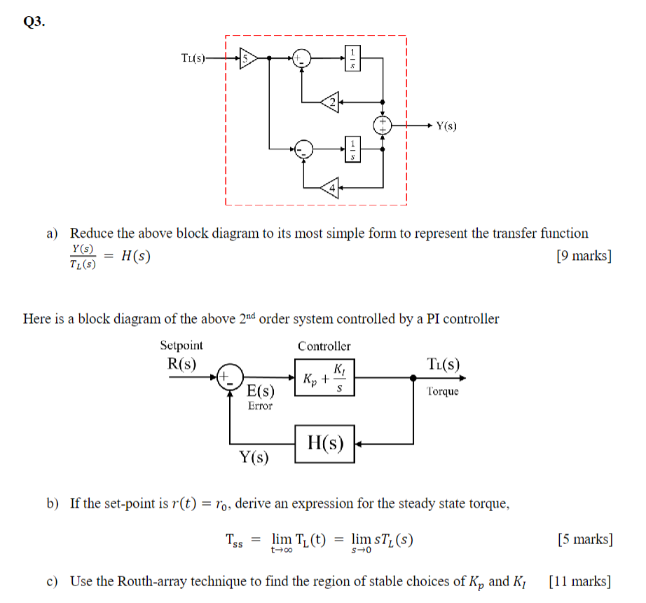 Solved Q3. a) Reduce the above block diagram to its most | Chegg.com