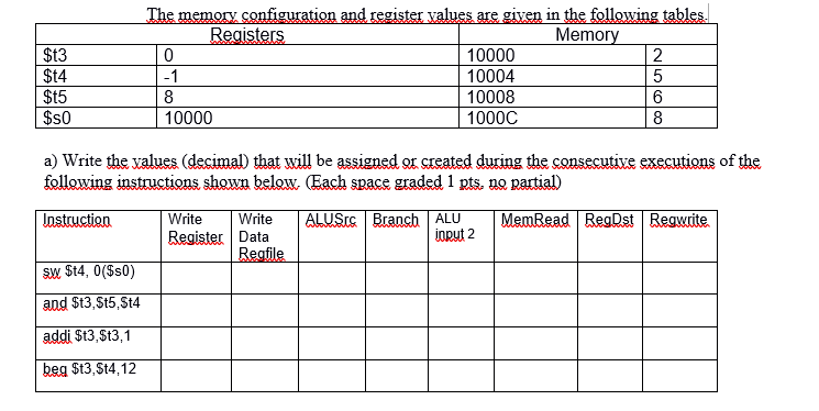 Solved 1) Datapath for MIPS single clock cvcle processor is | Chegg.com