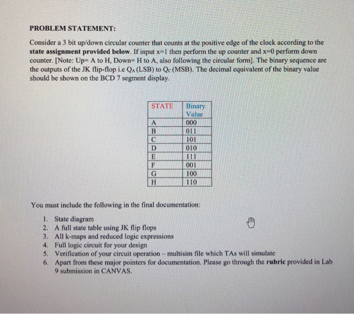 Solved OBJECTIVE: The objective of this laboratory is to | Chegg.com