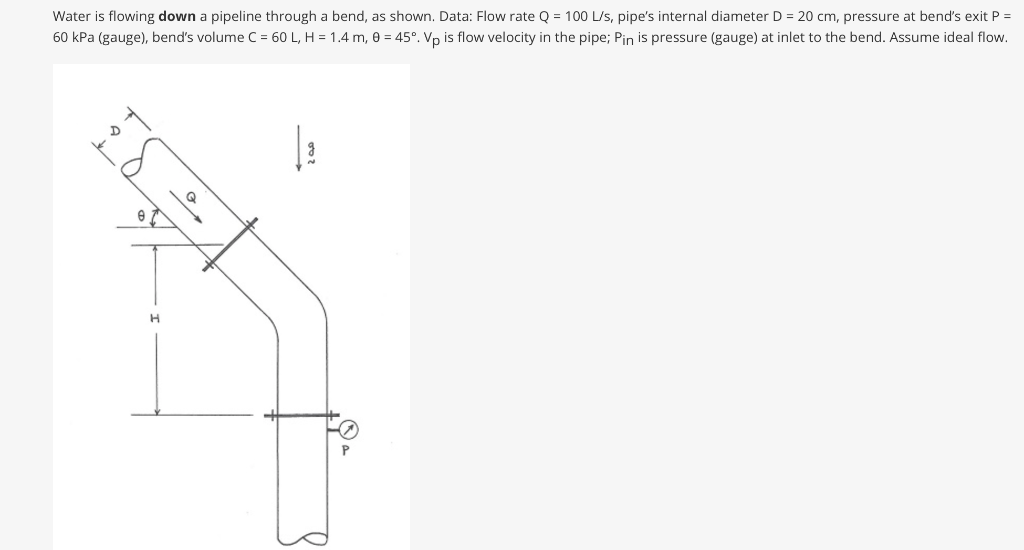 Solved Water is flowing down a pipeline through a bend, as | Chegg.com