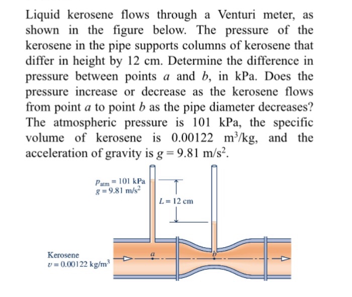 Solved Liquid kerosene flows through a Venturi meter, as | Chegg.com Solved Liquid kerosene flows through a Venturi meter, as | Chegg.com