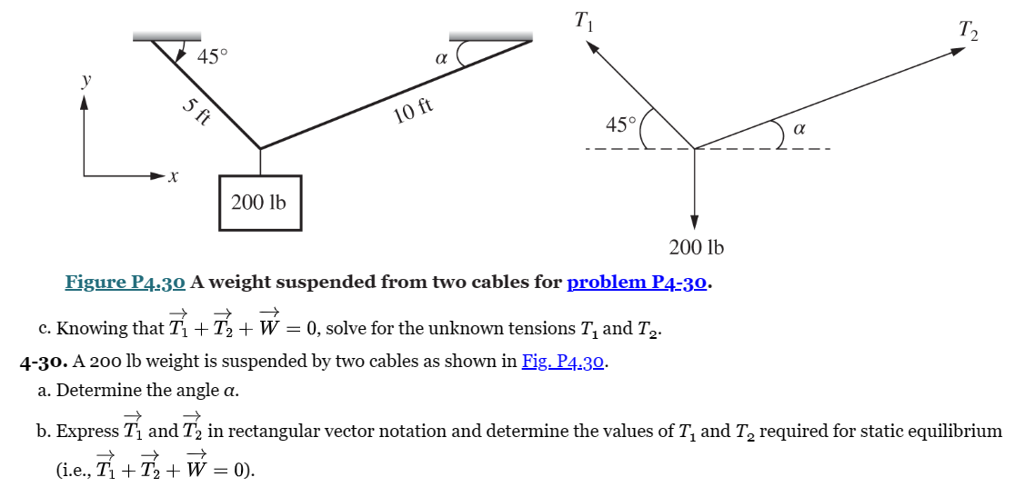 Solved Figure P4.3o A weight suspended from two cables for | Chegg.com