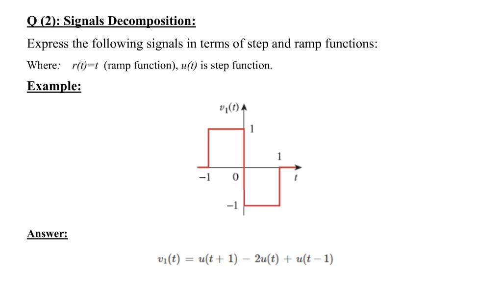Solved Q (2): Signals Decomposition: Express the following | Chegg.com