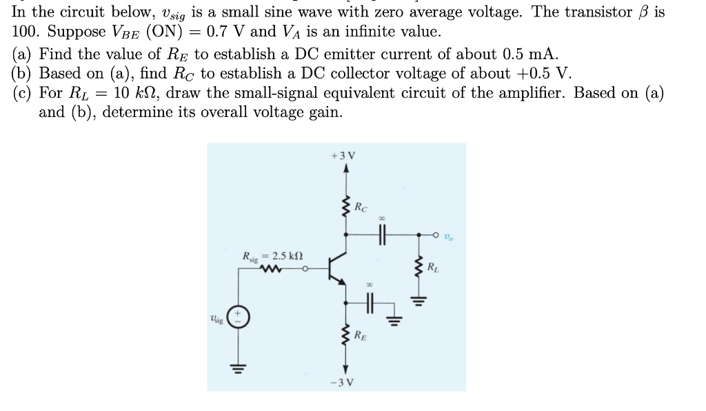 Solved In the circuit below, Usig is a small sine wave with | Chegg.com
