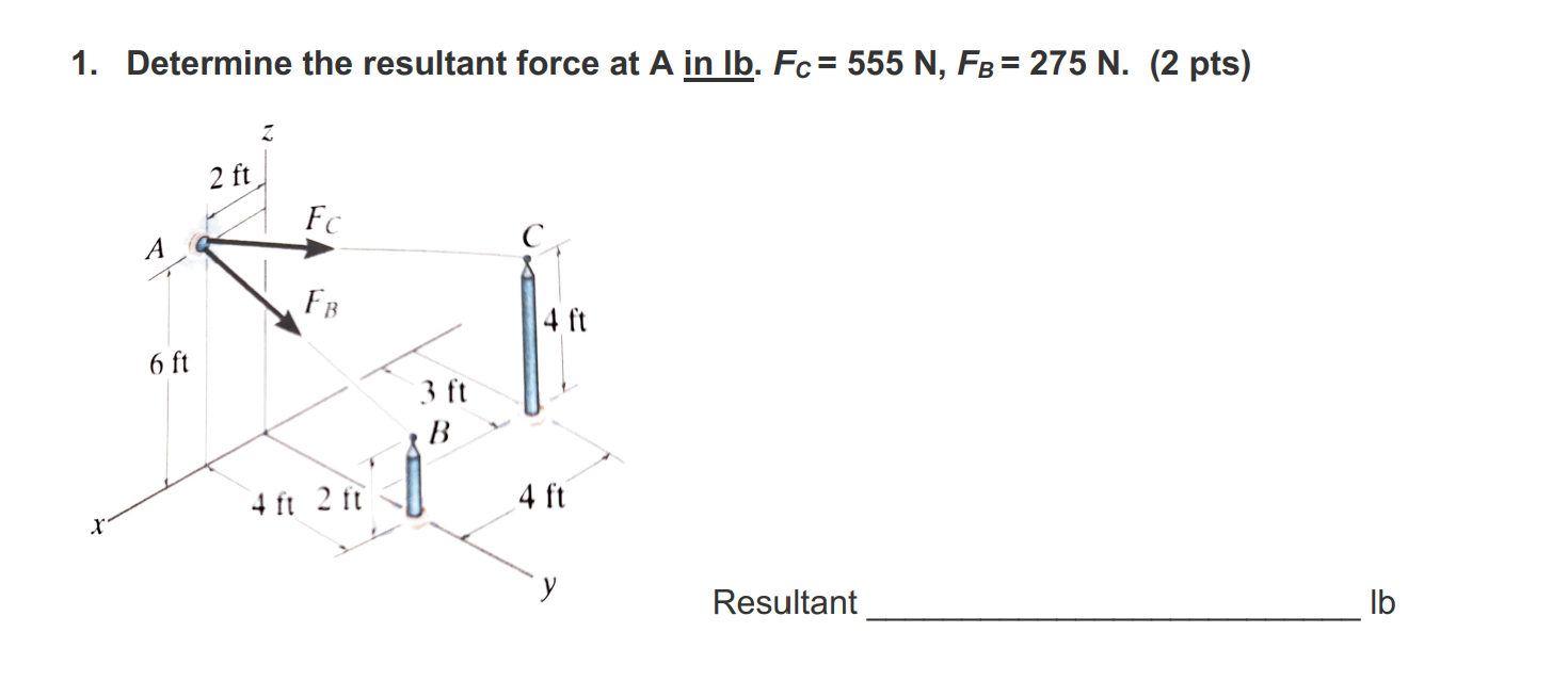 Solved 1. Determine the resultant force at A in lb.FC=555 | Chegg.com