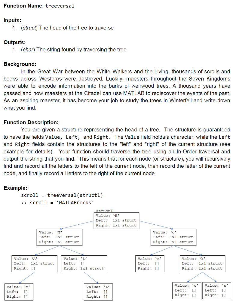 Function Name: treeversal Inputs: 1. (struct) The | Chegg.com