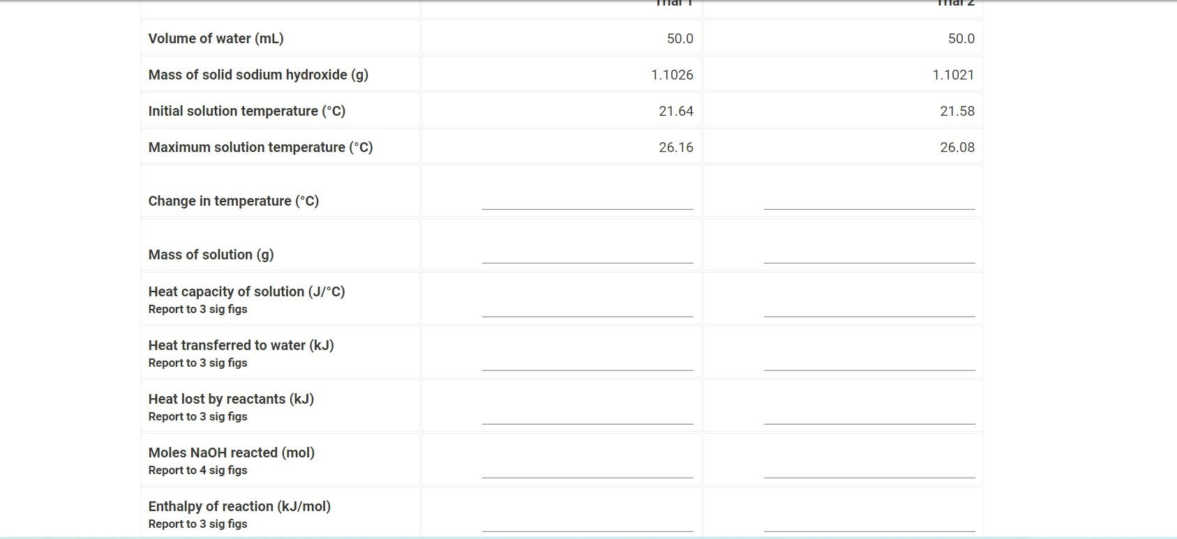 Solved Reaction 1 Data Entry - Enthalpy of Dissociation of | Chegg.com