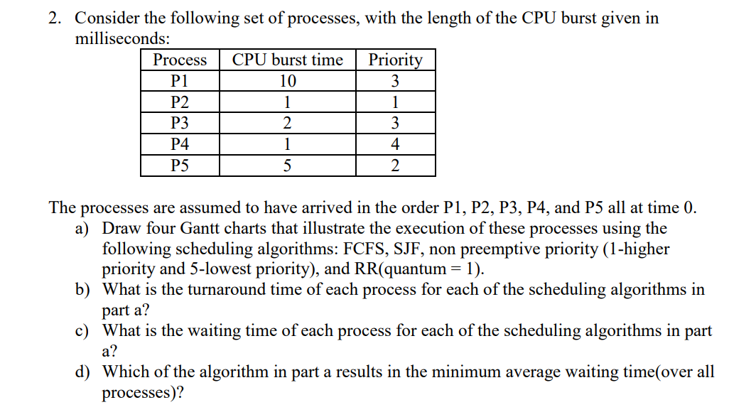 Solved Subject: Operating Systems Note: The results should | Chegg.com