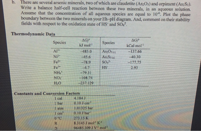 Solved b There are several arsenic minerals, two of which | Chegg.com