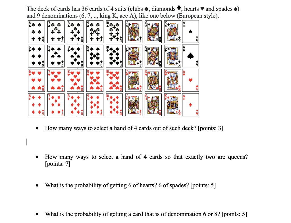Solved The deck of cards has 36 cards of 4 suits (clubs 4, | Chegg.com
