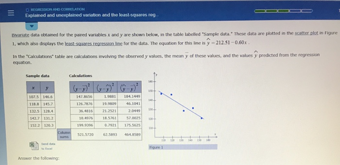 Solved 7 Regression And Correlation Explained And 0181