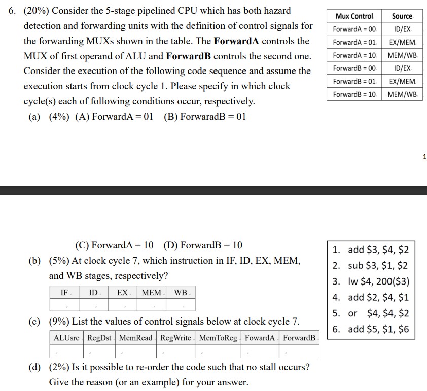 Solved (20%) ﻿Consider the 5 -stage pipelined CPU which has | Chegg.com