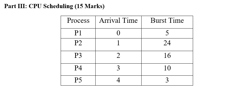Solved Draw Three Gantt Charts That Illustrate The Execution