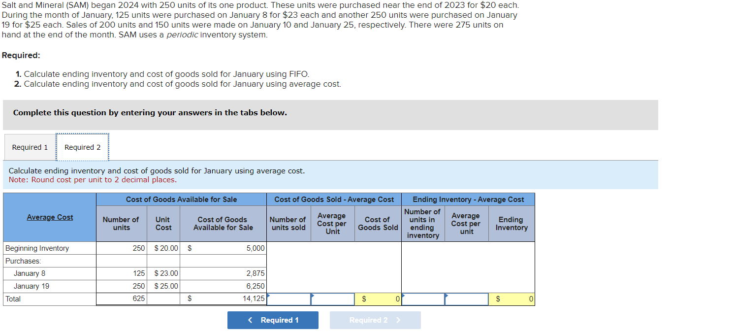 Solved Salt and Mineral (SAM) began 2024 with 250 units of | Chegg.com