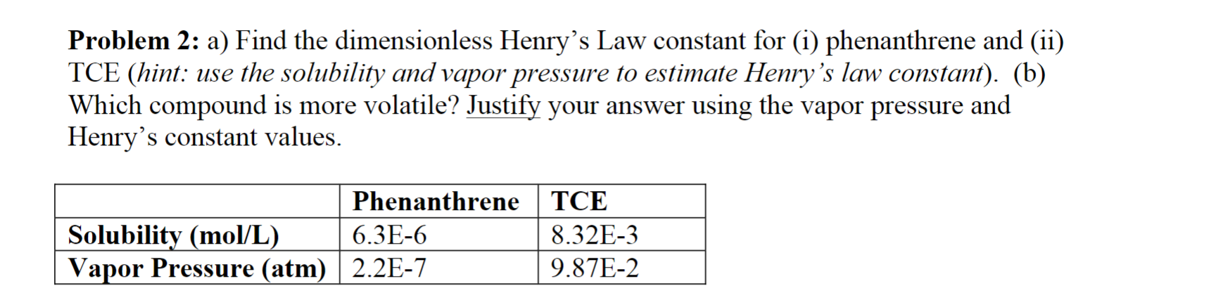 Solved Problem 2: a) Find the dimensionless Henry's Law | Chegg.com