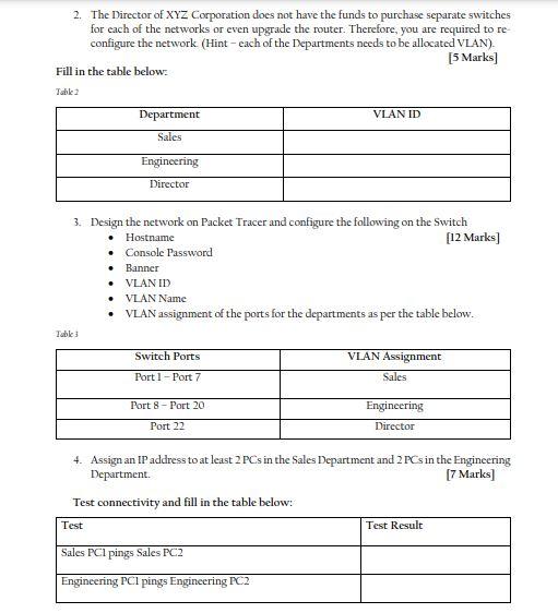 Note: Generally, the Network analysis provides the | Chegg.com