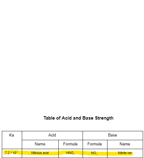 Solved Table of Acid and Base Strength Ka Acid Base Name | Chegg.com