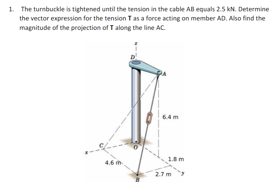 Solved The turnbuckle is tightened until the tension in the | Chegg.com