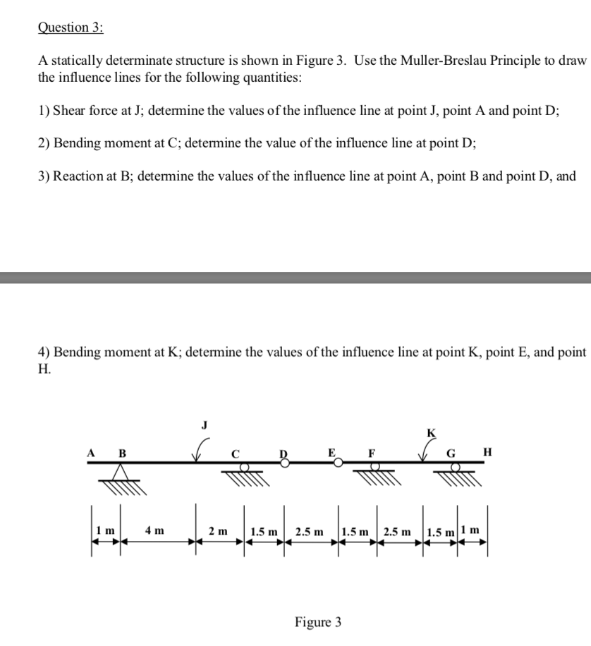 Solved Question 3: A statically determinate structure is | Chegg.com
