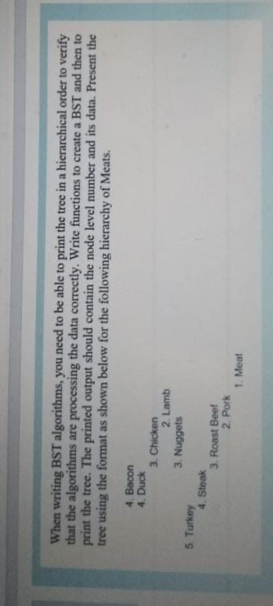 Solved When writing BST algorithms, you need to be able to | Chegg.com