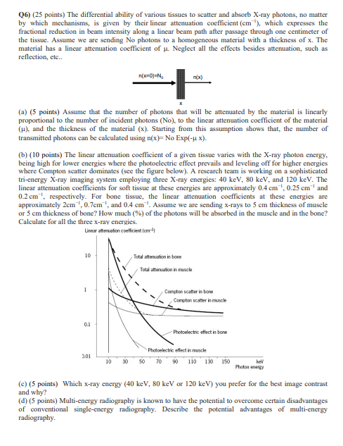 Q6) (25 points) The differential ability of various | Chegg.com