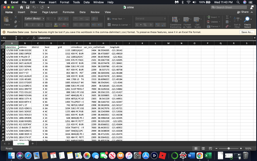 Menu driven program Properly commented Read data from | Chegg.com