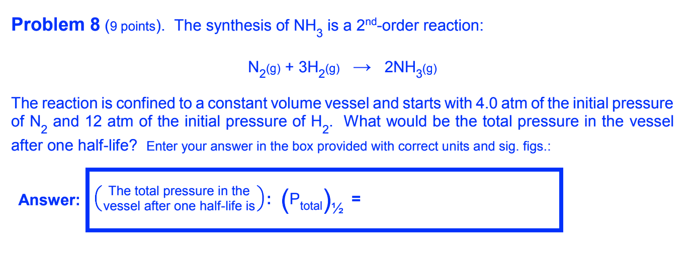 Solved Problem 8 (9 points). The synthesis of NH, is a | Chegg.com