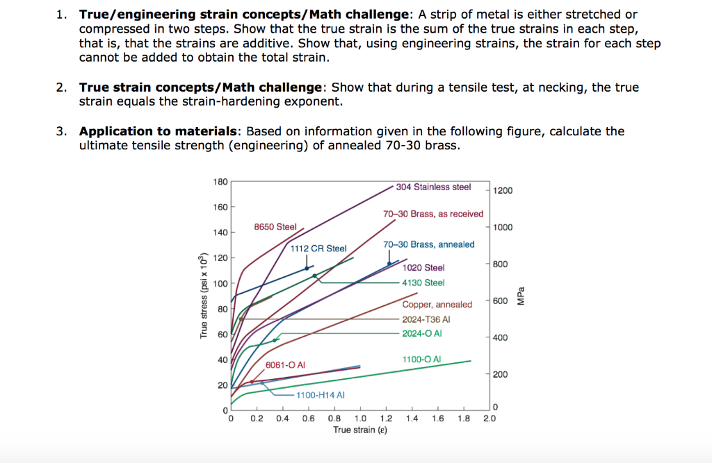 Solved 1. True/engineering strain concepts/Math challenge: A | Chegg.com