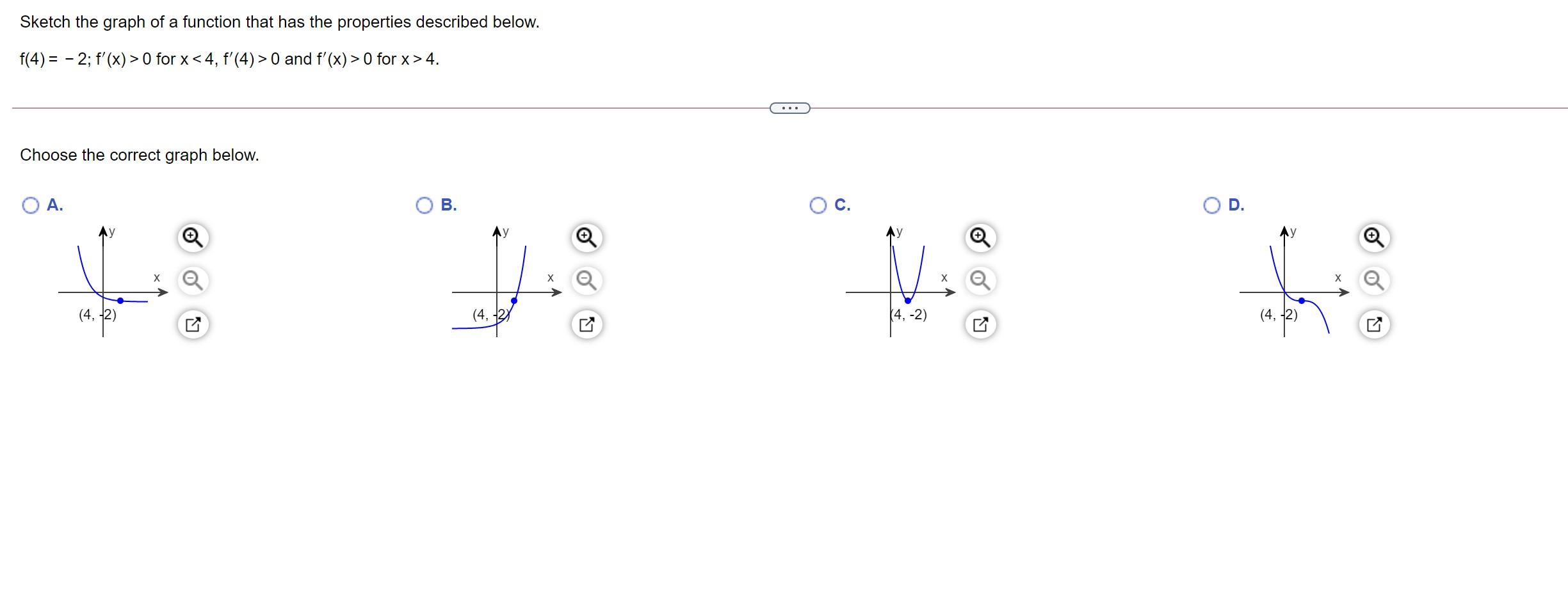 Solved Which of the functions whose graphs are given below | Chegg.com