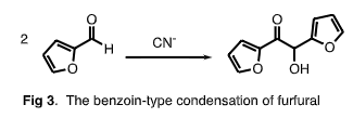 Solved 2 Fig 3. The benzoin-type condensation of furfural | Chegg.com