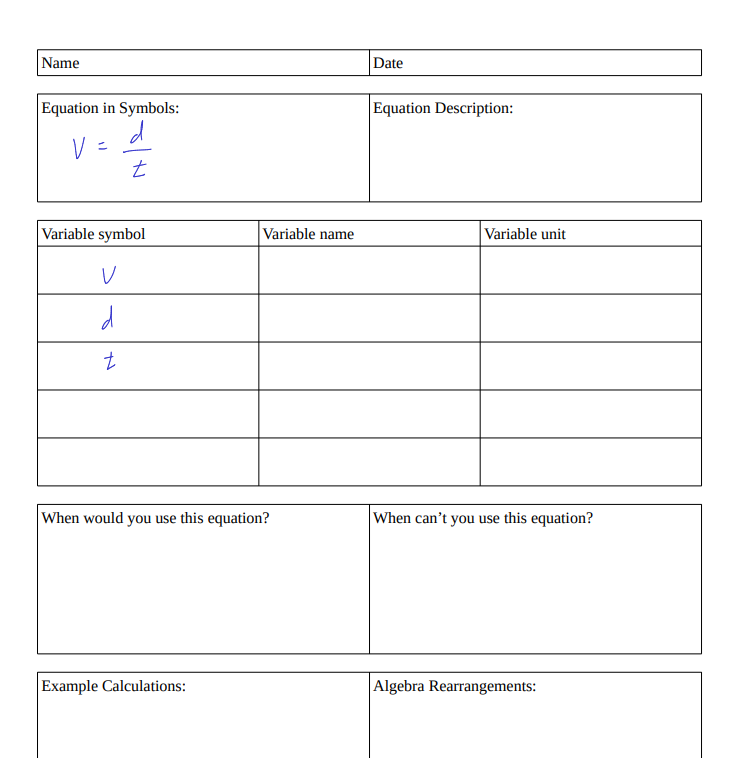 Solved Name Date Equation in Symbols: Equation Description: | Chegg.com