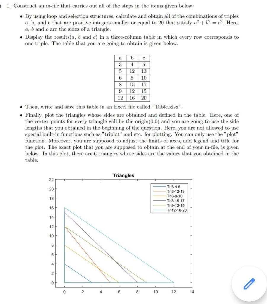 Solved 1. Construct an m-file that carries out all of the | Chegg.com