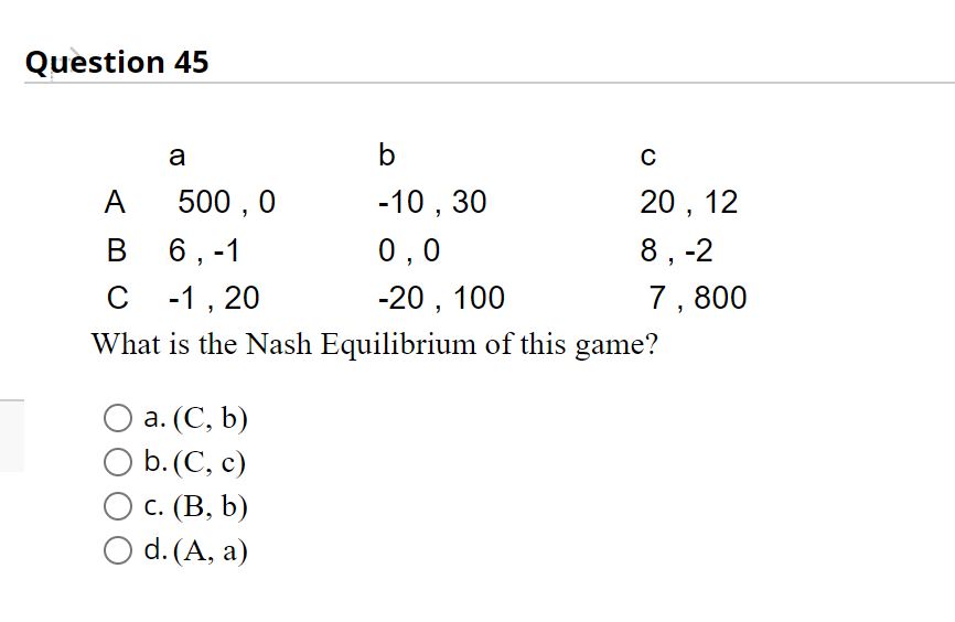 Solved What is the Nash Equilibrium of this game? a. (C,b) | Chegg.com