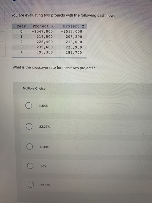 Solved You Are Evaluating Two Projects With The Following