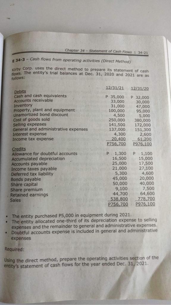 E 34-3 - Cash flows from operating activities (Direct | Chegg.com