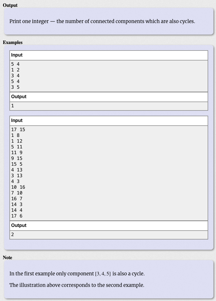 Solved J-1 You are given an undirected graph consisting of n | Chegg.com