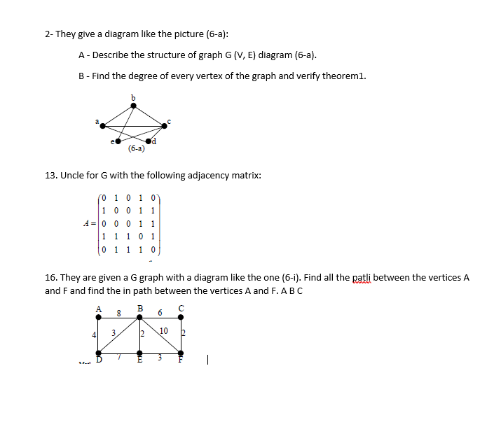 Solved 2- They give a diagram like the picture (6-a): | Chegg.com