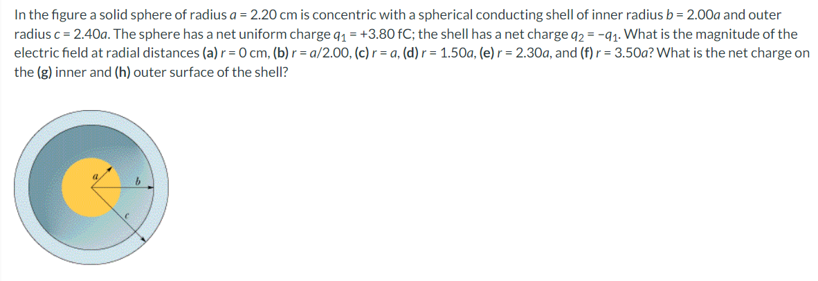 Solved In the figure a solid sphere of radius a=2.20 cm is | Chegg.com